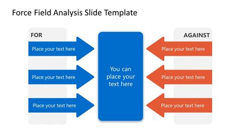 Force Field Analysis Powerpoint Slide Design Slidemodel