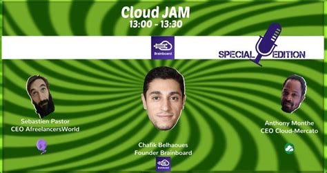 Chafik Belhaoues ☁ On Linkedin Cloudjam Infrastructure Infrascode