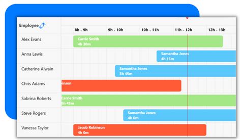 Employee Scheduling Create Schedules For The Whole Team I Timetrack