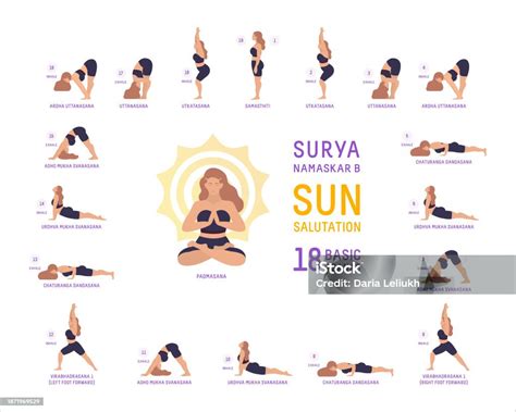 Surya Namaskar B 태양 솔루테이션 벡터 일러스트 레이 션 세트 의 열여덟 기본 포즈 고립된 배경에서 요가 아사나를