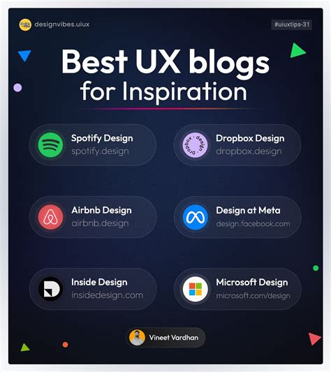 vineet vardhan on linkedin ui ux webdesign interfacely uxswipe graphicdesign css figma…
