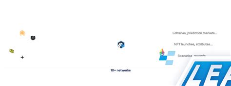 On Chain Randomness Oracle Verifiable And Distributed Dia