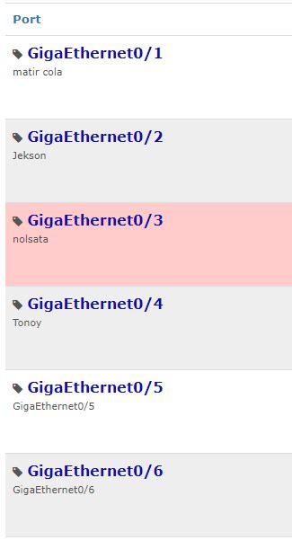 Switch Port Name In Alert Notifications Help LibreNMS Community