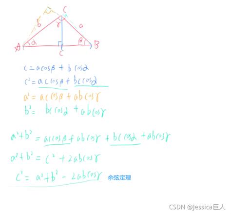 数学 二维向量（加法、减法、模、点乘、叉乘） csdn博客