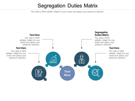Segregation Duties Matrix Ppt Powerpoint Presentation Inspiration
