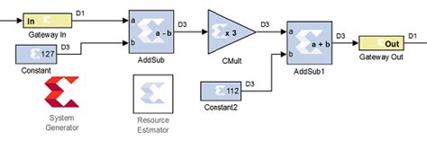 Algorithm For Grayscale Image Enhancement Download Scientific Diagram
