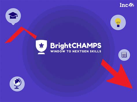 Coding Teacher Remote Full Time Jobs At Brightchamps Semarang Glints