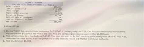 solved problem 12 18a algo using financial statements to