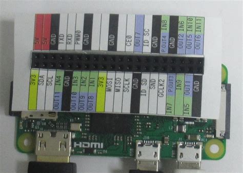 Tanba Labs Blog Raspberry Pi上でのichigojamのgpio