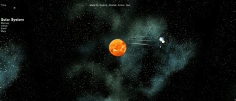 Github Patwinchirsolar System Unity3d Solar System Simulator
