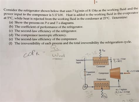 Consider The Refrigerator Shown Below That Uses Chegg