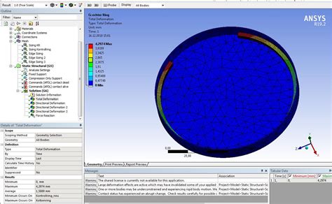 How To Solve A Model With High Gappenetration