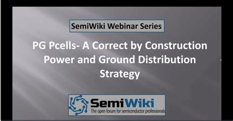 James Telfer Posted On Linkedin