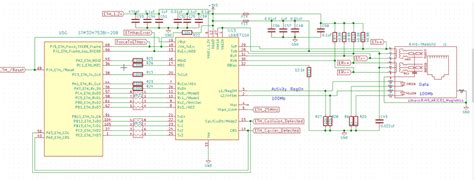 Stm32f407zet6 Ethernet Mac Interface And Lan8720 P Stmicroelectronics Community