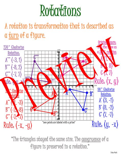 Rotations Anchor Chart Tek 8 10c Made By Teachers