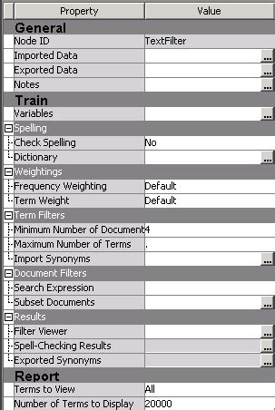 Text Filter Node Properties Download Scientific Diagram