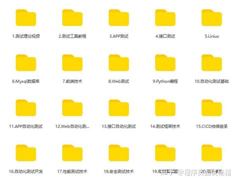 Python自动化测试所有方向的学习路线图，让新手自学少走弯路