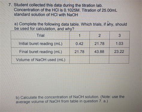 Solved 7. Student collected this data during the titration | Chegg.com