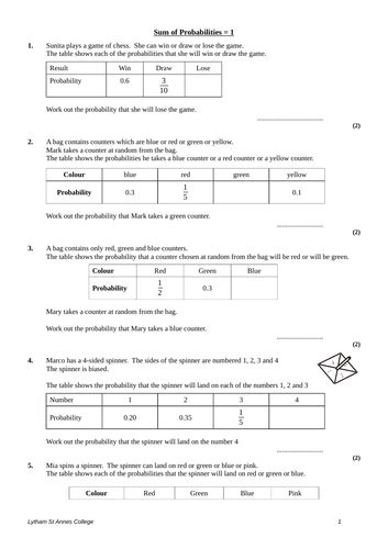 Probability Sum To 1 And Venn Diagrams Teaching Resources