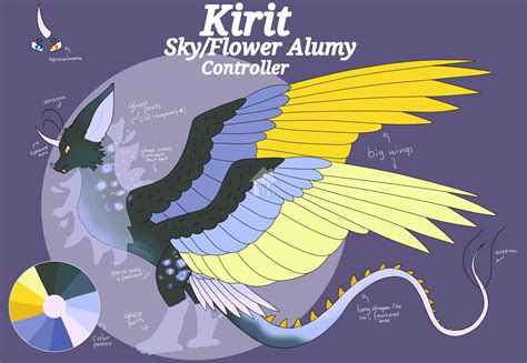 King Kirit On Toyhouse