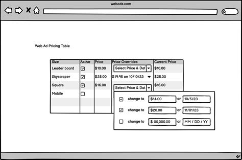 considerations for using a dropdown with multiple inputs and selections