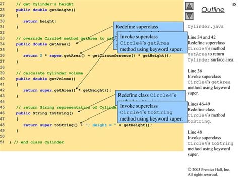 Object Oriented Programming Inheritance Ppt
