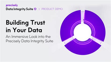 Data Integrity Suite Demo From Precisely