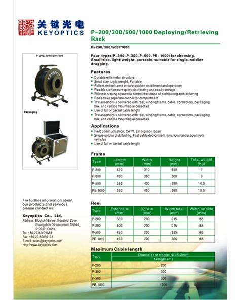 کابل فیبر نوری تاکتیکی قابل حمل ویرا شاپ