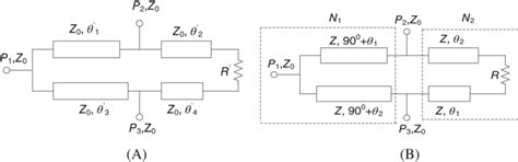Schematic Of Power Divider A Topology In Ref 7 B Proposed Power Download Scientific