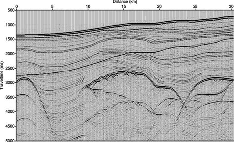 Stack Section Of A Synthetic Seismic Data Set Pluto 15 Before