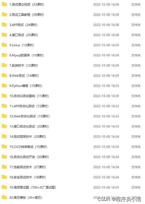 软件性能测试方案 性能分析与调优 软件在不同设备上的性能测试怎么写 csdn博客