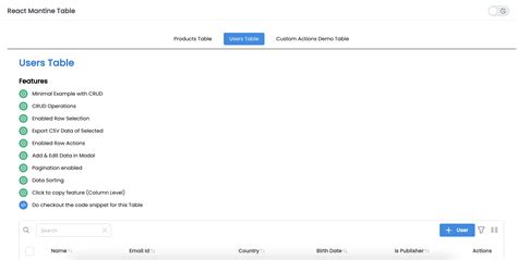 react mantine table npm