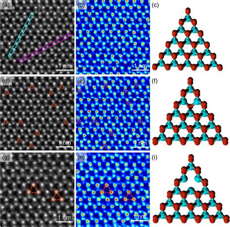 Defects Characterization Of Monolayer Wse2 A D G Arstem Images