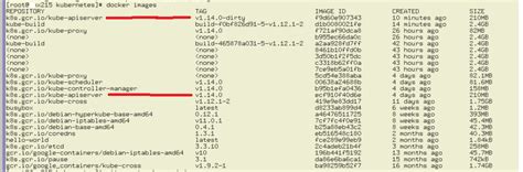 Kubernetes Issues With K8s Compiled Docker Images Stack Overflow