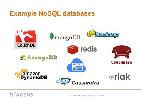 Aws Databases Rds And Dynamodb Daily Code Buffer Aws Databases Rds And Dynamodb Daily Code Buffer