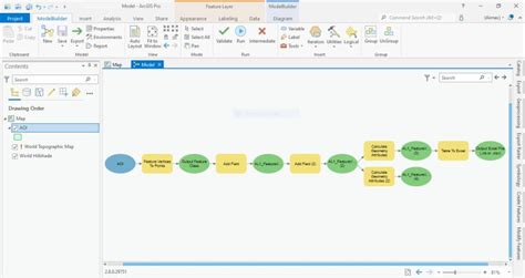 noor muhammad siddiqui on linkedin geospatialdata automation