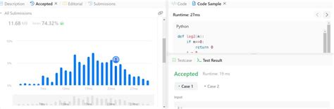 Lalith Anand On Linkedin Leetcode 100daysleetcodechallenge