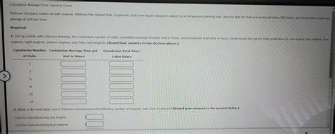 solved cumulative average time learning curve pohlman