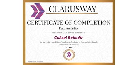 Goksel Bahadir On Linkedin Clarusway Dataanalysis Dataanalyst