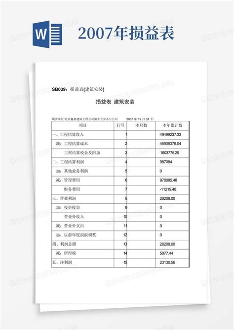 2007年损益表word模板下载 编号qrknoyev 熊猫办公