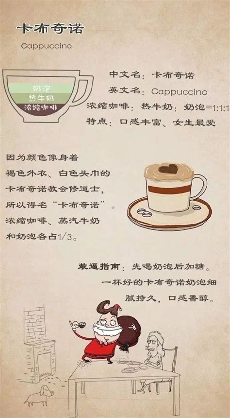 喝了那么多的咖啡，你知道怎么区分不同种类的咖啡吗？ 宠物天空网