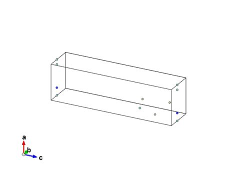 CIFs Generated From The Vanilla Generative Adversarial Network Model Download Scientific