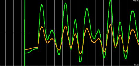 Compressing Variable Values Programming Arduino Forum