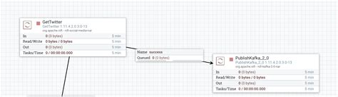 spark streaming in cde with stream messaging manag cloudera