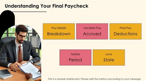 Top 10 Resignation Process Presentation Powerpoint Presentation