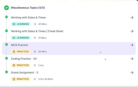 swarnalatha repalle on linkedin day1 50daysofcodingchallenge