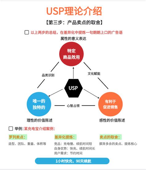 新媒体运营需要哪些技能？六大核心技能分析！