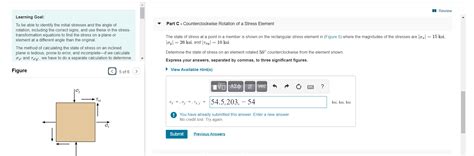 Solved Part B Clockwise Rotation Of A Stress Element With Chegg