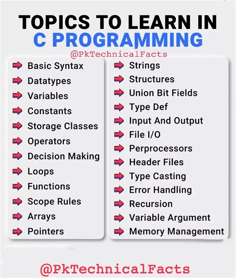 Mocking Frameworks For Java Applications
