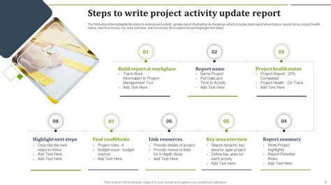 Project Activity Update Powerpoint Ppt Template Bundles Ppt Presentation